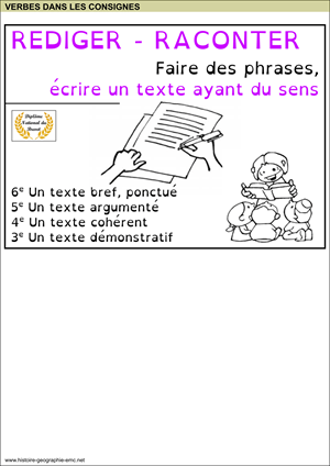 Des ressources pour réviser et apprendre en Histoire-Géographie-EMC ...